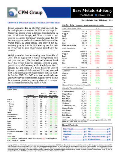 CPM Group Base Metals Advisory – 1 Month Subscription